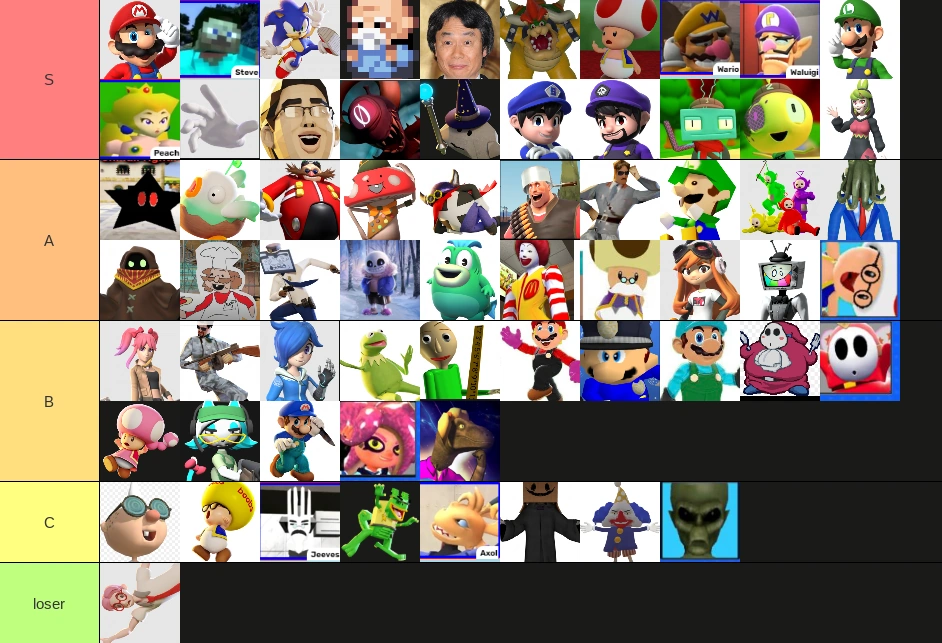 A More Accurate SMG4 Powerlevel Tier List | Fandom