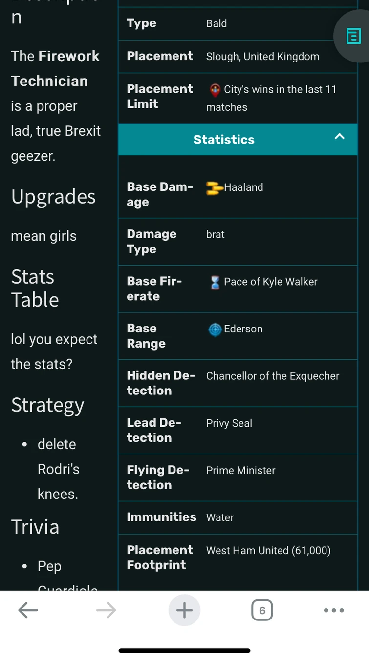 Never let wiki cook again 😭 | Fandom