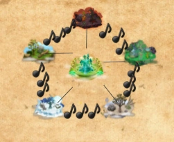 msm maps (Update 4) (V1.1.0) (+ gold and erth island) | Fandom