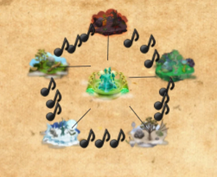 msm maps (Update 4) (V1.1.0) (+ gold and erth island) | Fandom