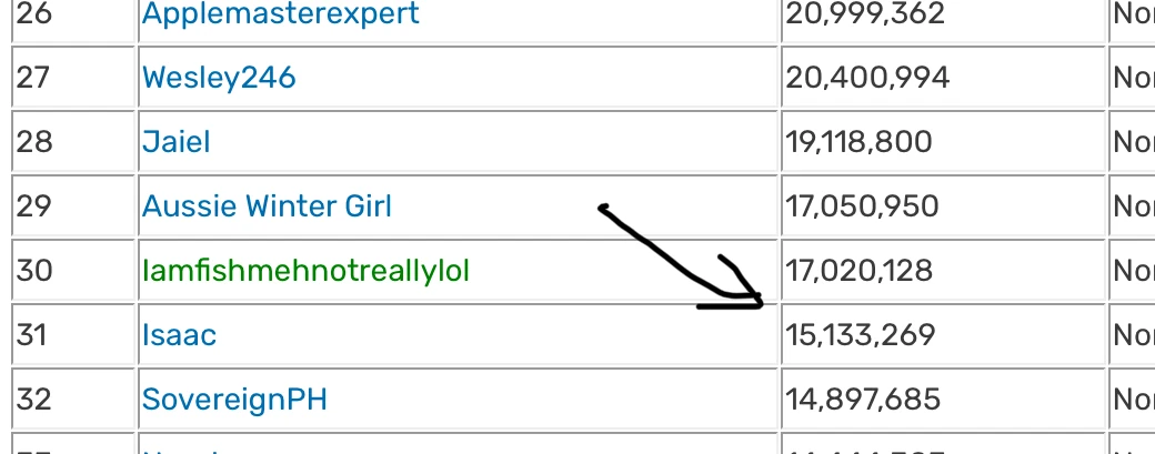 My names not up there | Fandom