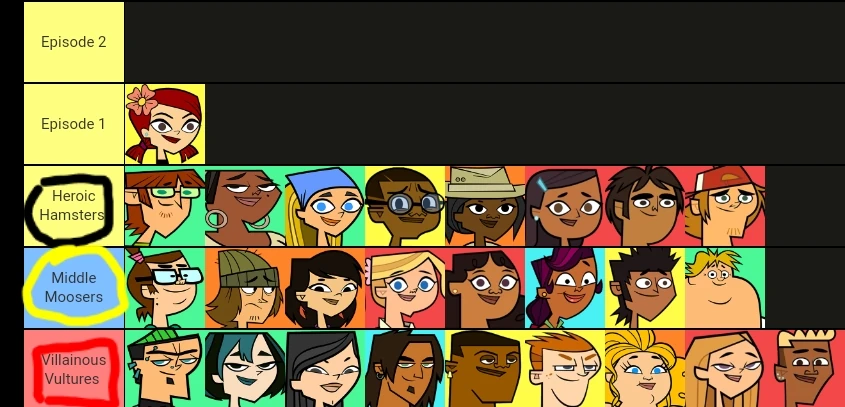Total Drama: All Stars Rebooted Episode 2 | Fandom