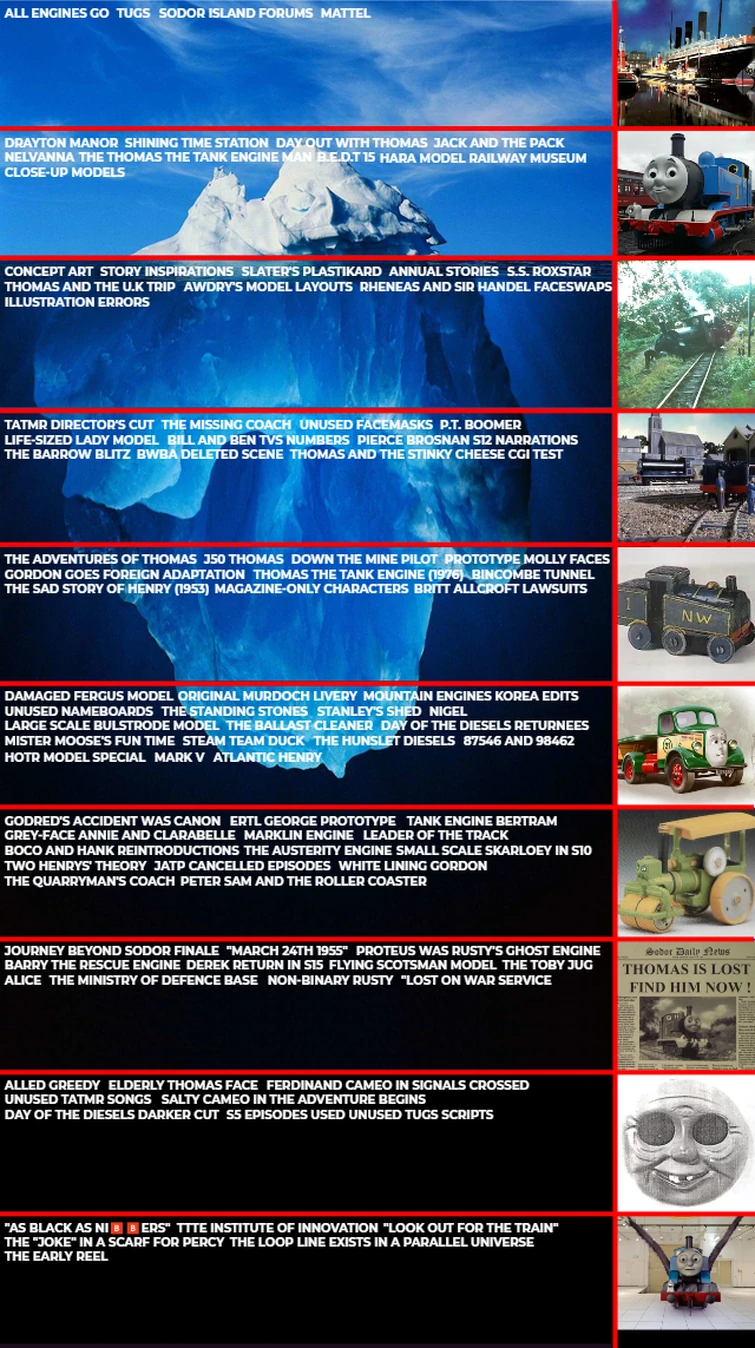 My Second Iceberg... | Fandom