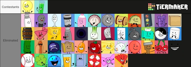 Inanimate Insanity Ultimate Cast Ep 51 | Fandom