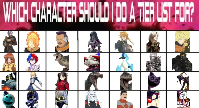 Which Character should i do a Tier List for? | Fandom