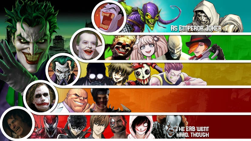 The Joker Matchup Tier List | Fandom