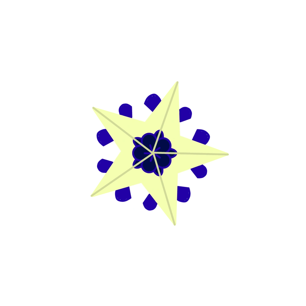 I CAN MAKE SILLY SYMBOLS FOR YOUR OCS | Fandom