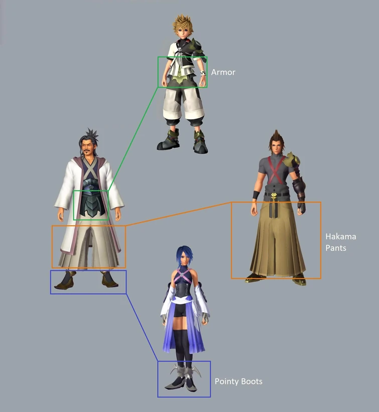 Master Eraqus' Armor Parts | Fandom