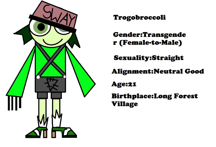 Show me ur OCs/sonas, I’ll try and make headcanons for em | Fandom