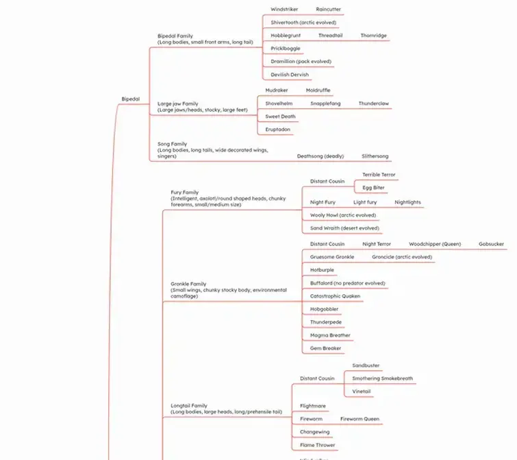 Discuss Everything About Berkian Science Wiki | Fandom