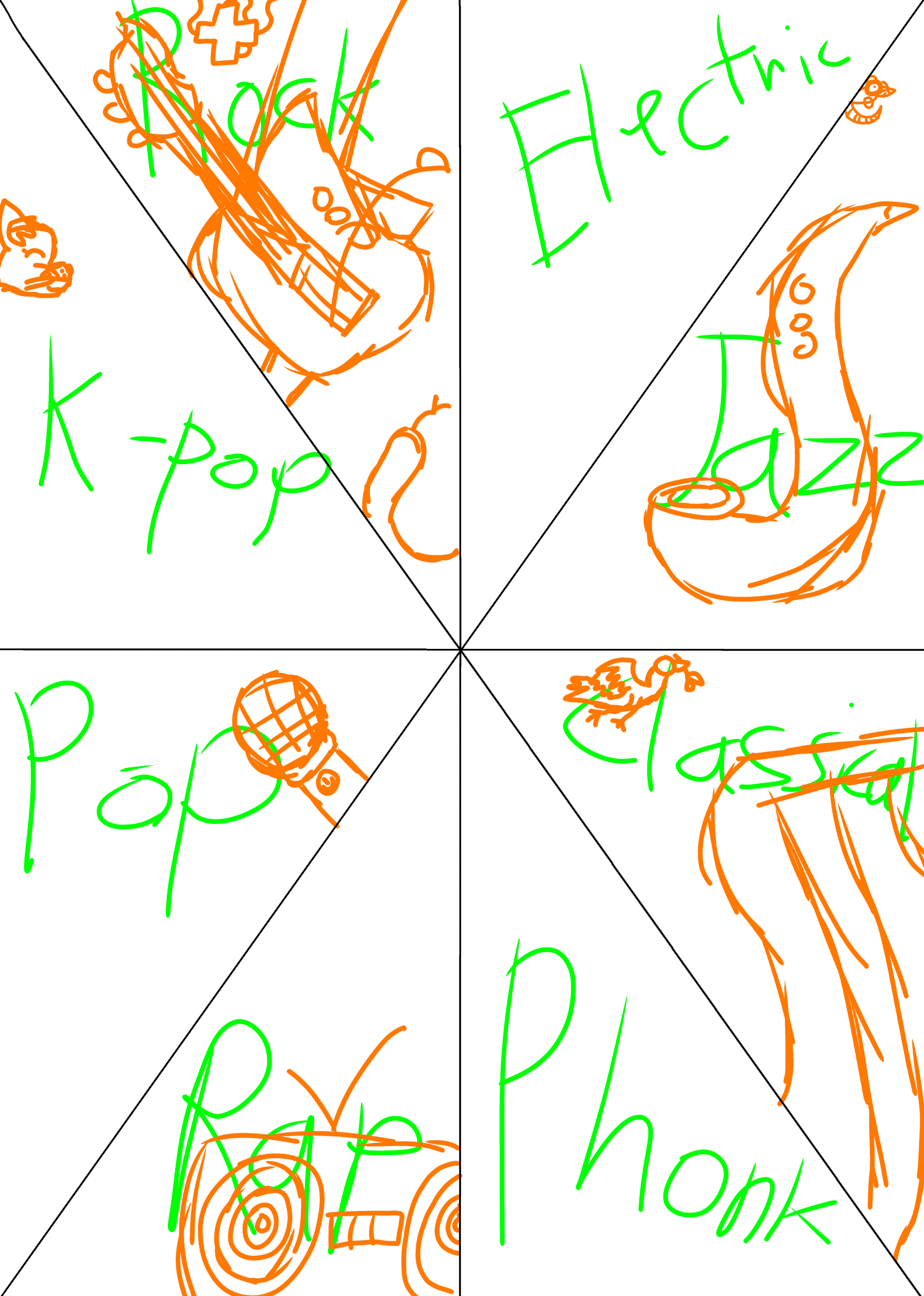 Chat I need help (AGAIN) | Fandom