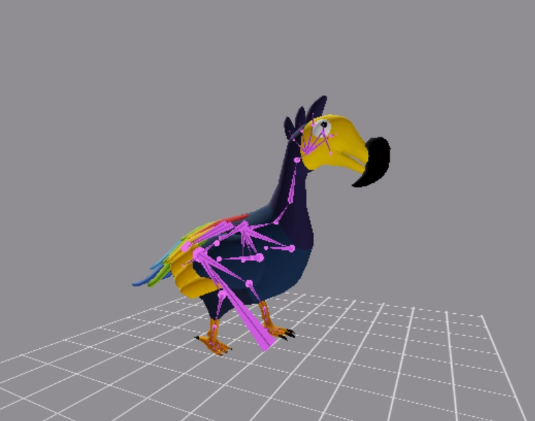 Dodo bird kit: Bird Keeper | Fandom