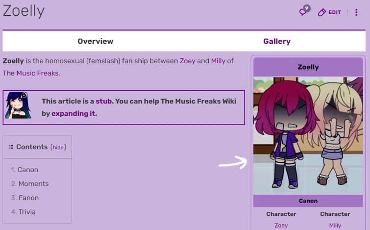 How To: Make Userboxes | Fandom