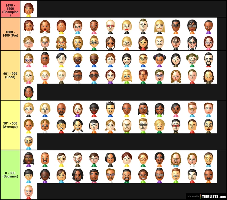 Discuss Everything About Wii Sports Wiki | Fandom