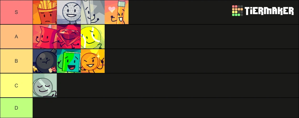 my BFDIA tierlist (as of BFDIA 12) | Fandom