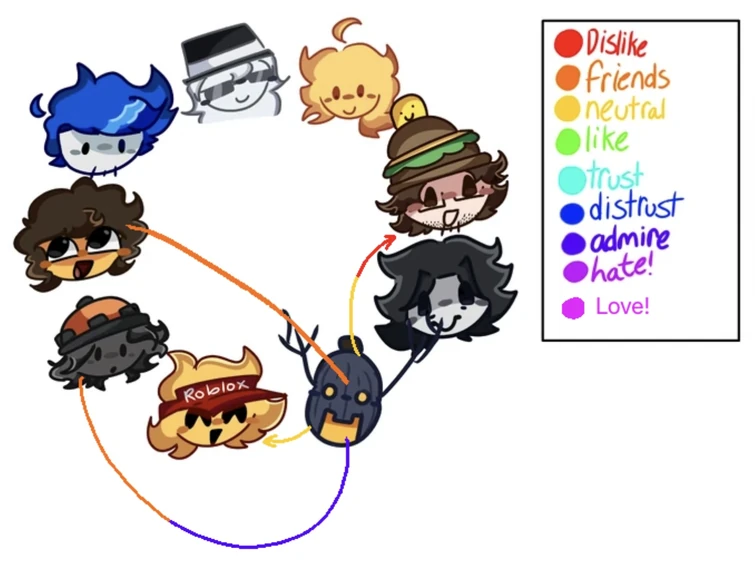 Discuss Everything About FORSAKEN Wiki | Fandom