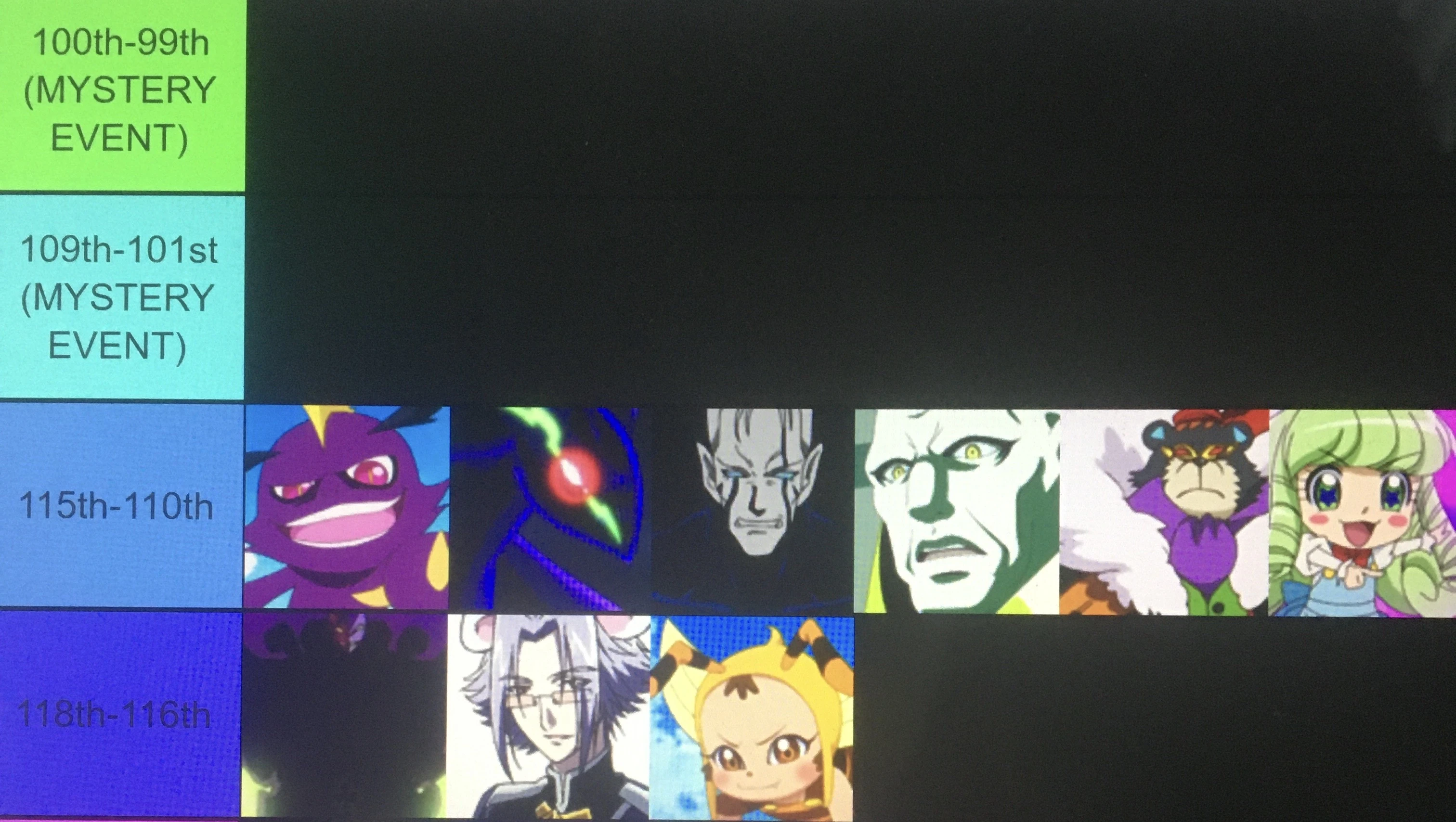 Pretty Cure Survivor / 109th-101st (RIP) | Fandom