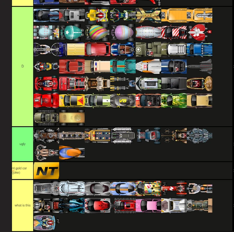 My Nitro Type Cars Tier List | Fandom