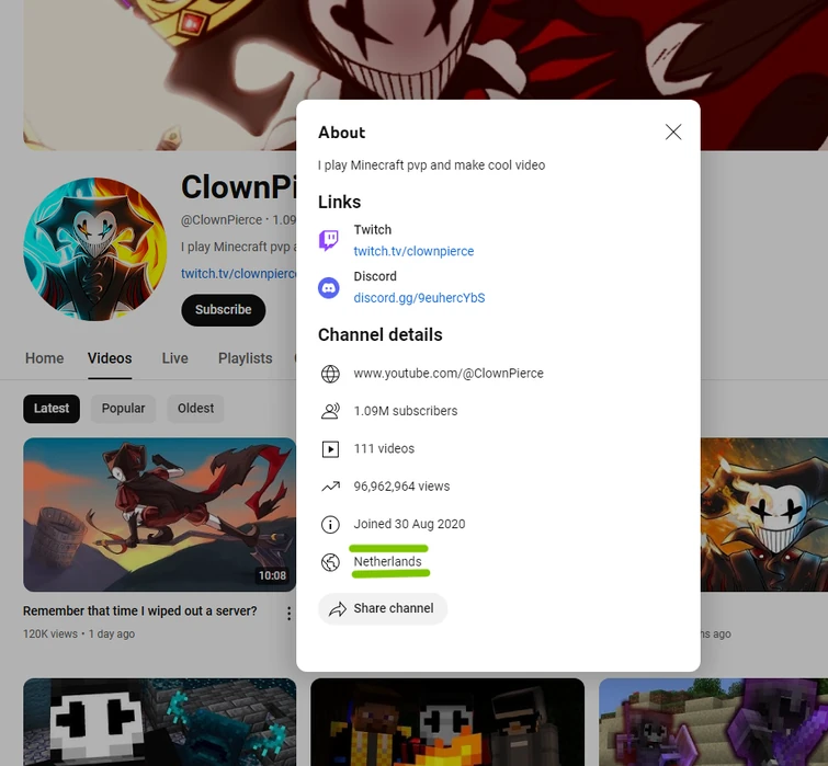 Discuss Everything About Wikitubia | Fandom