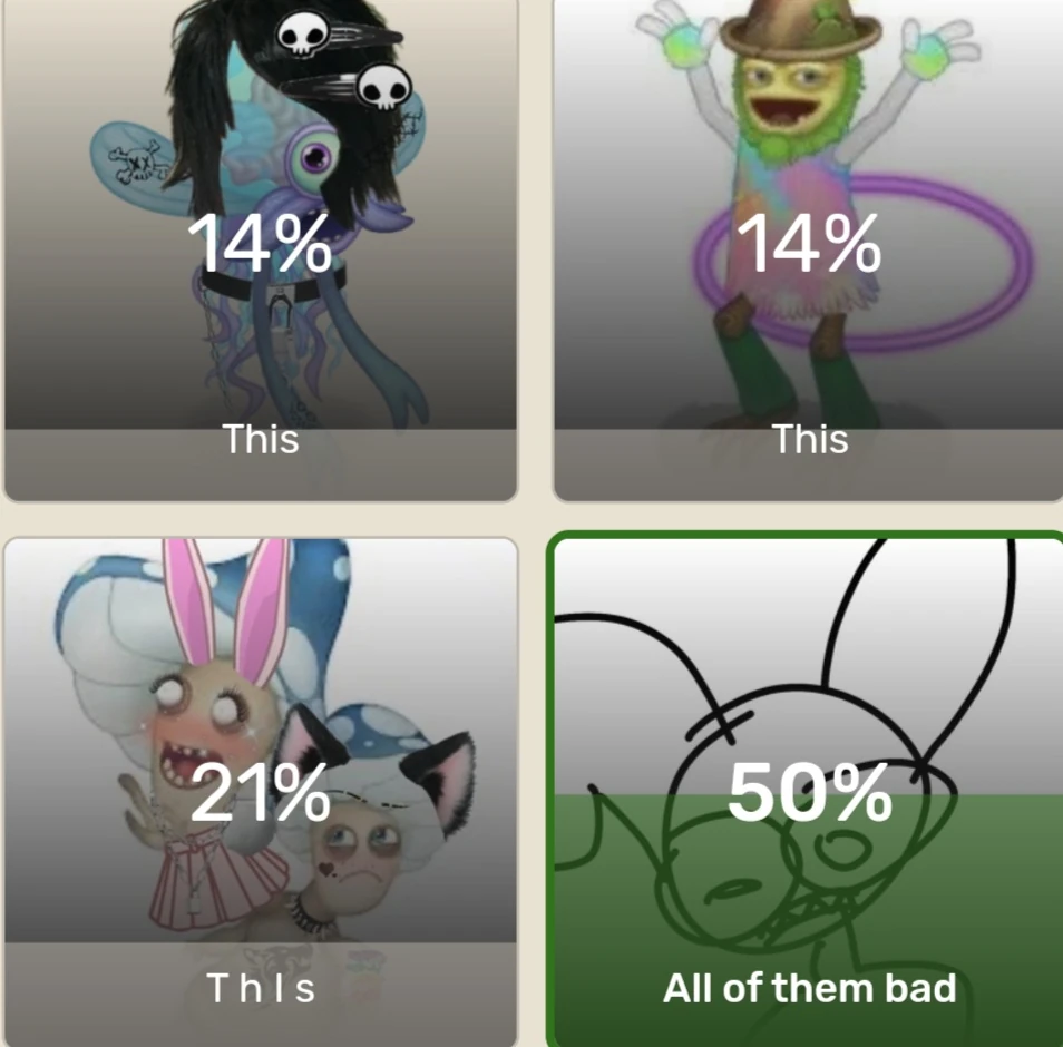 April fools! Much love | Fandom