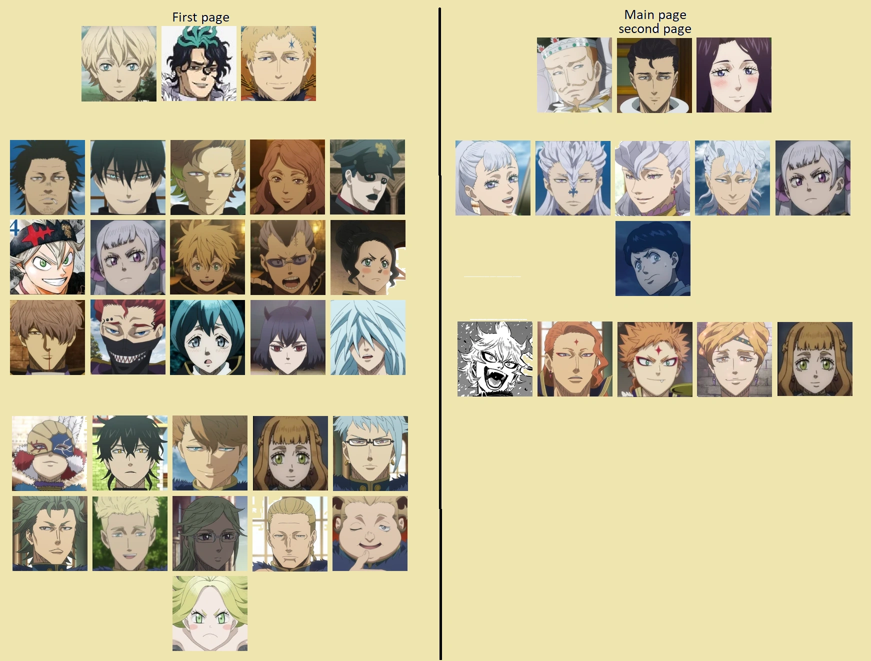 What do you think of a change to the wiki characters page ? for 5 lines ...