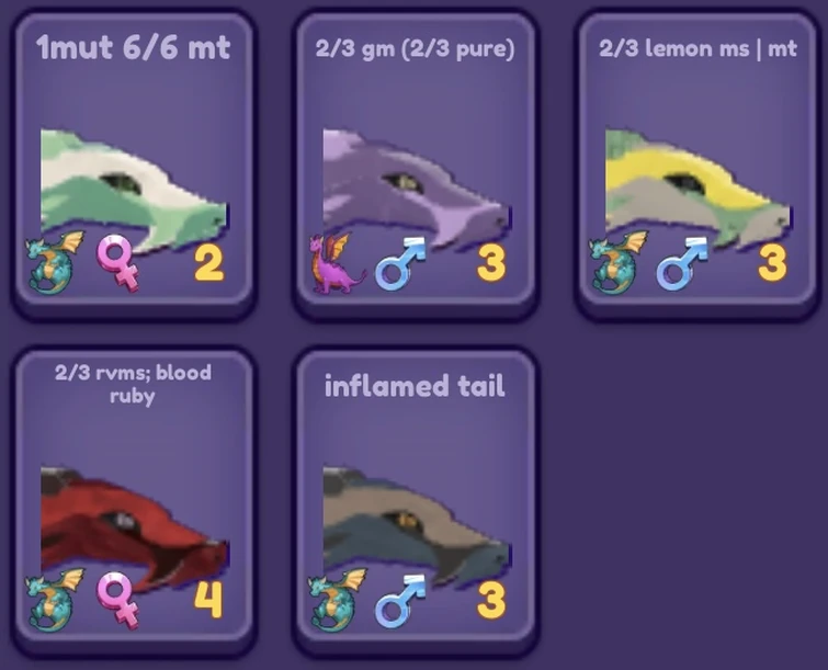 Discuss Everything About Dragon Adventures Wiki | Fandom