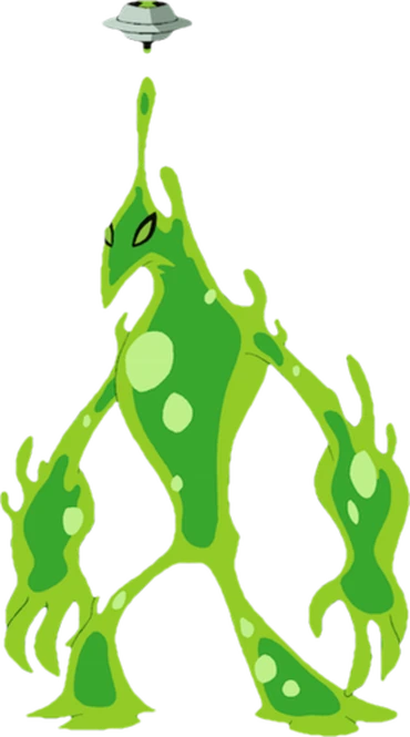 Best Goop design? | Fandom