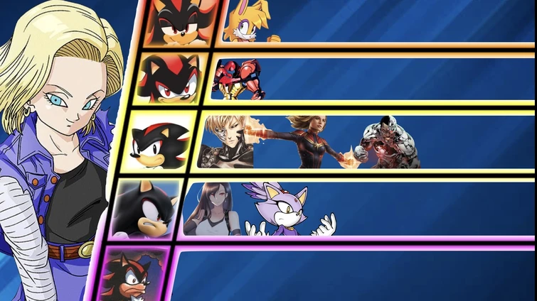 Android 18 tier list | Fandom