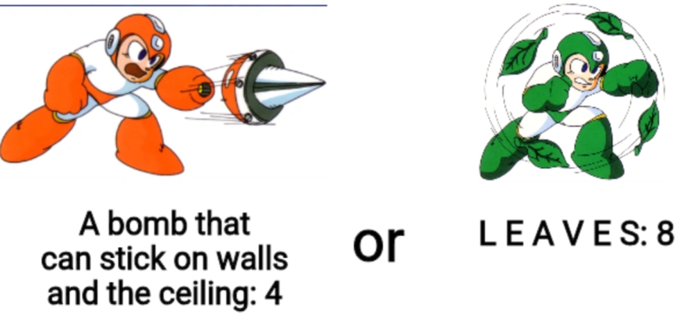 Here we go again... | Fandom