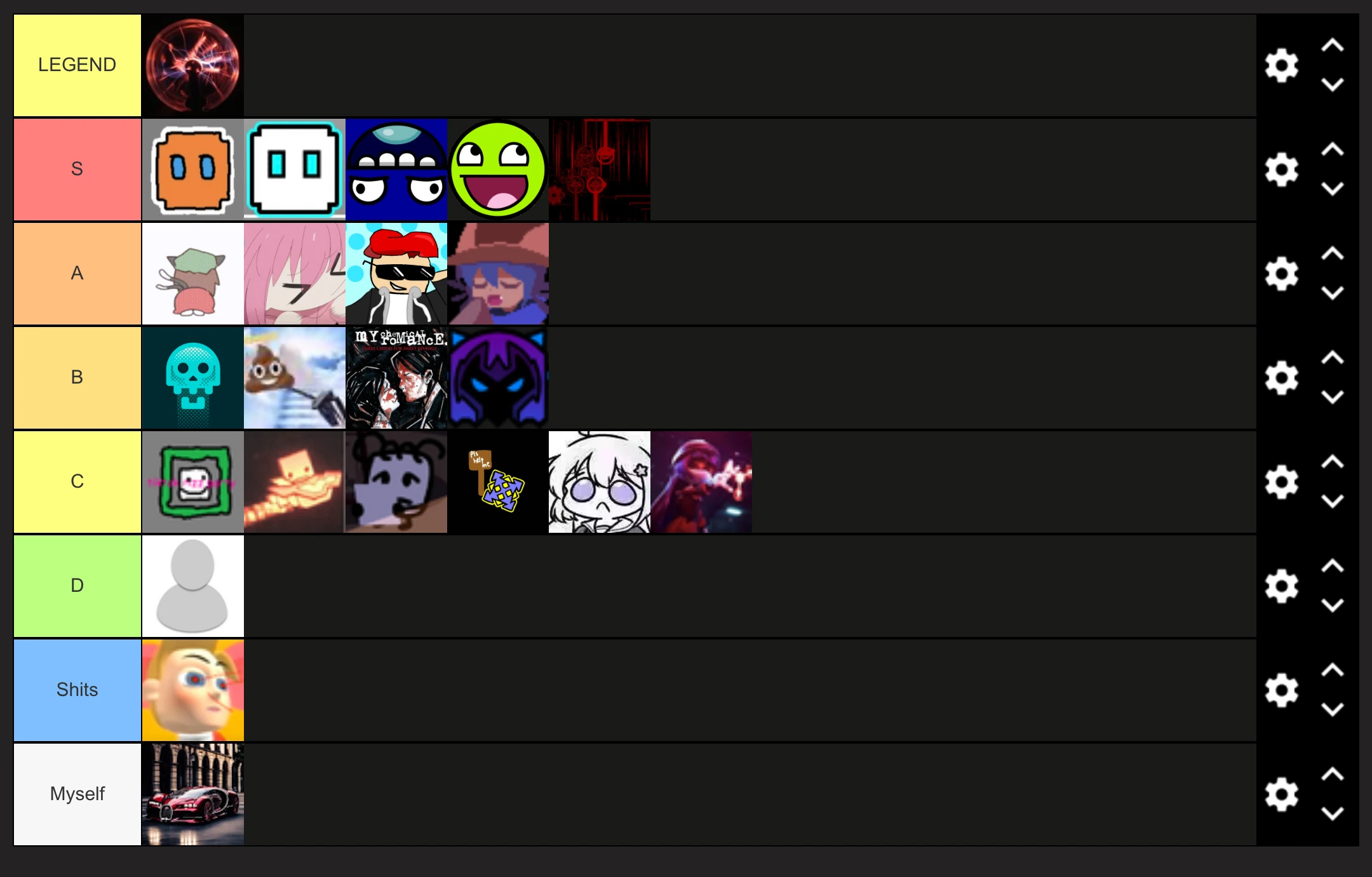 My tierlist | Fandom