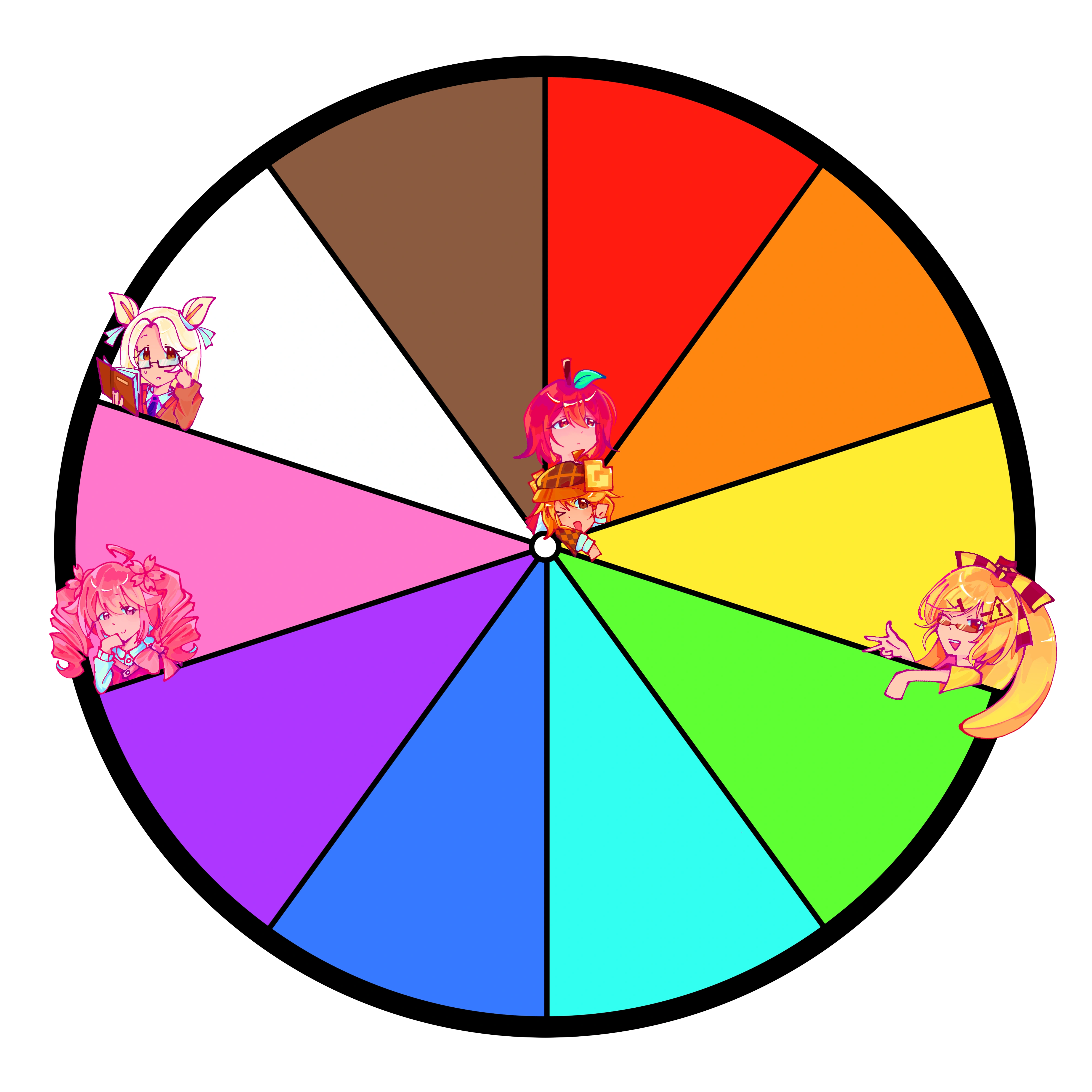 New fella in the wheel | Fandom