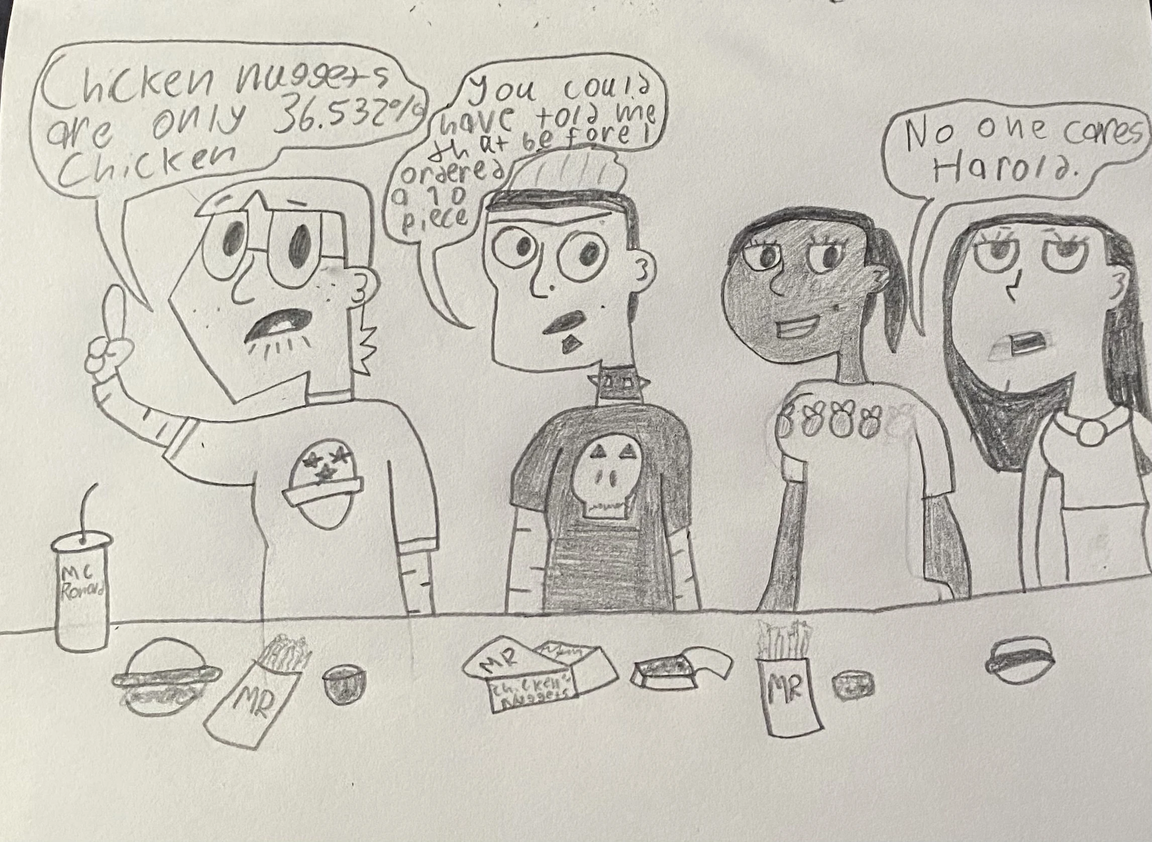 W rizz drawing of the best "friend" group | Fandom