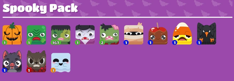 Discuss Everything About Blooket Wiki | Fandom
