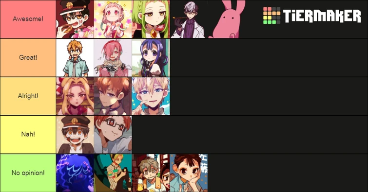 ranking tbhk characters | Fandom