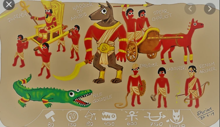 Egyptian concept art | Totally Accurate Battle Simulator Conceptions ...