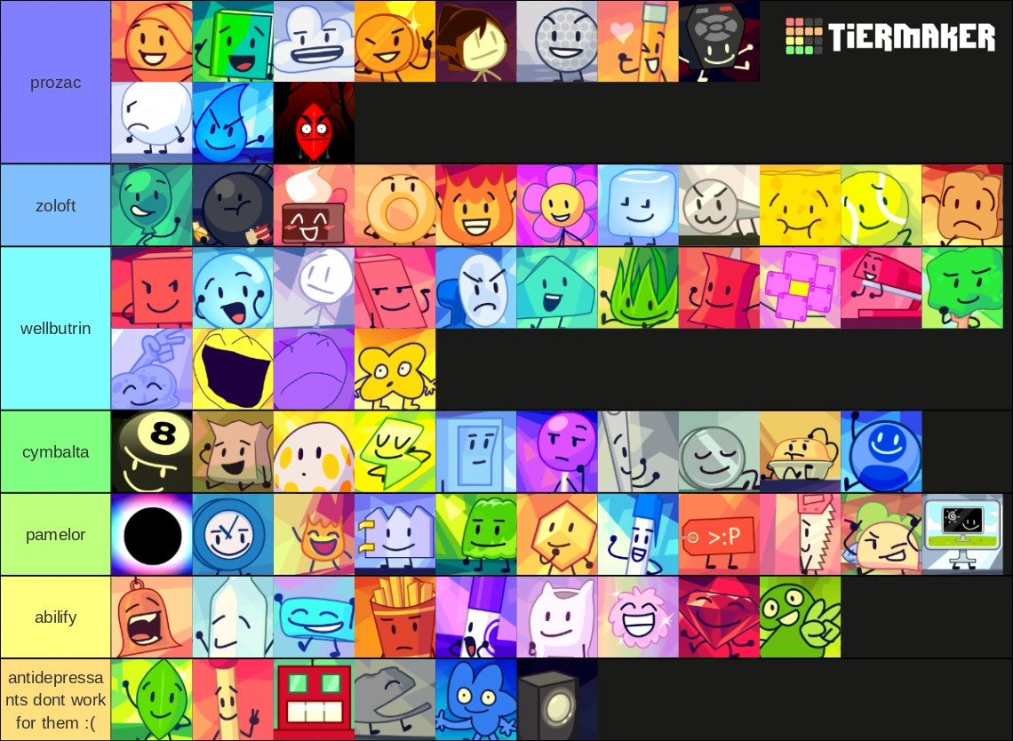 bfdi characters antidepressant headcanons | Fandom