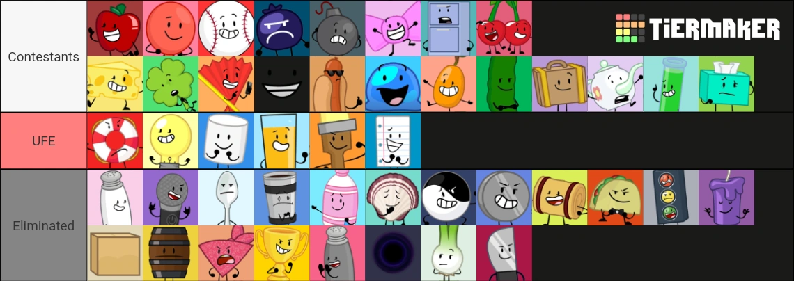 Inanimate Insanity Ultimate Cast Ep 23 | Fandom