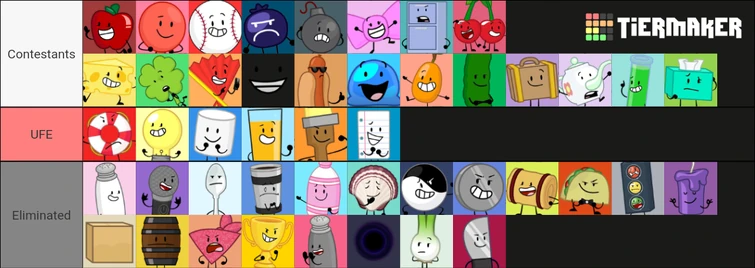 Inanimate Insanity Ultimate Cast Ep 23 | Fandom