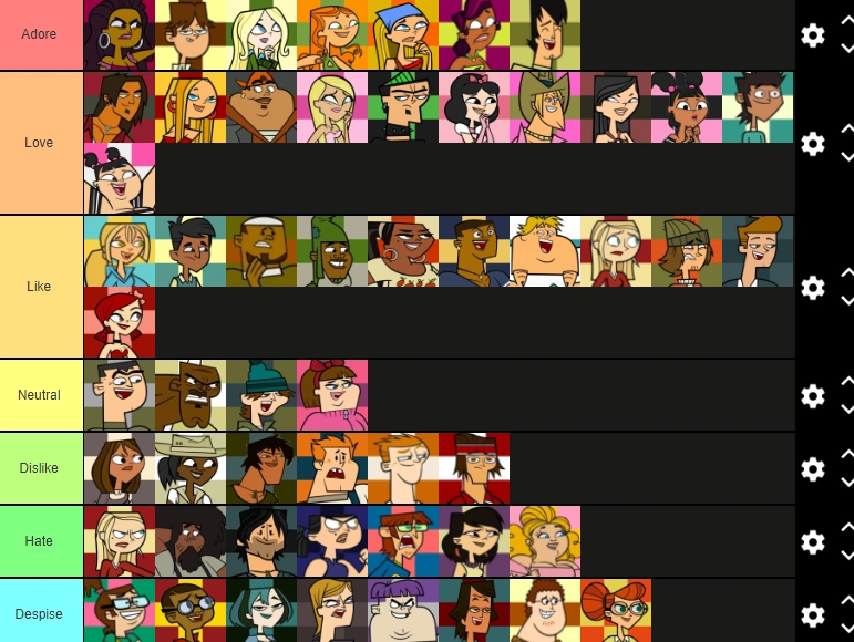 The full updated ultimate tier list: | Fandom