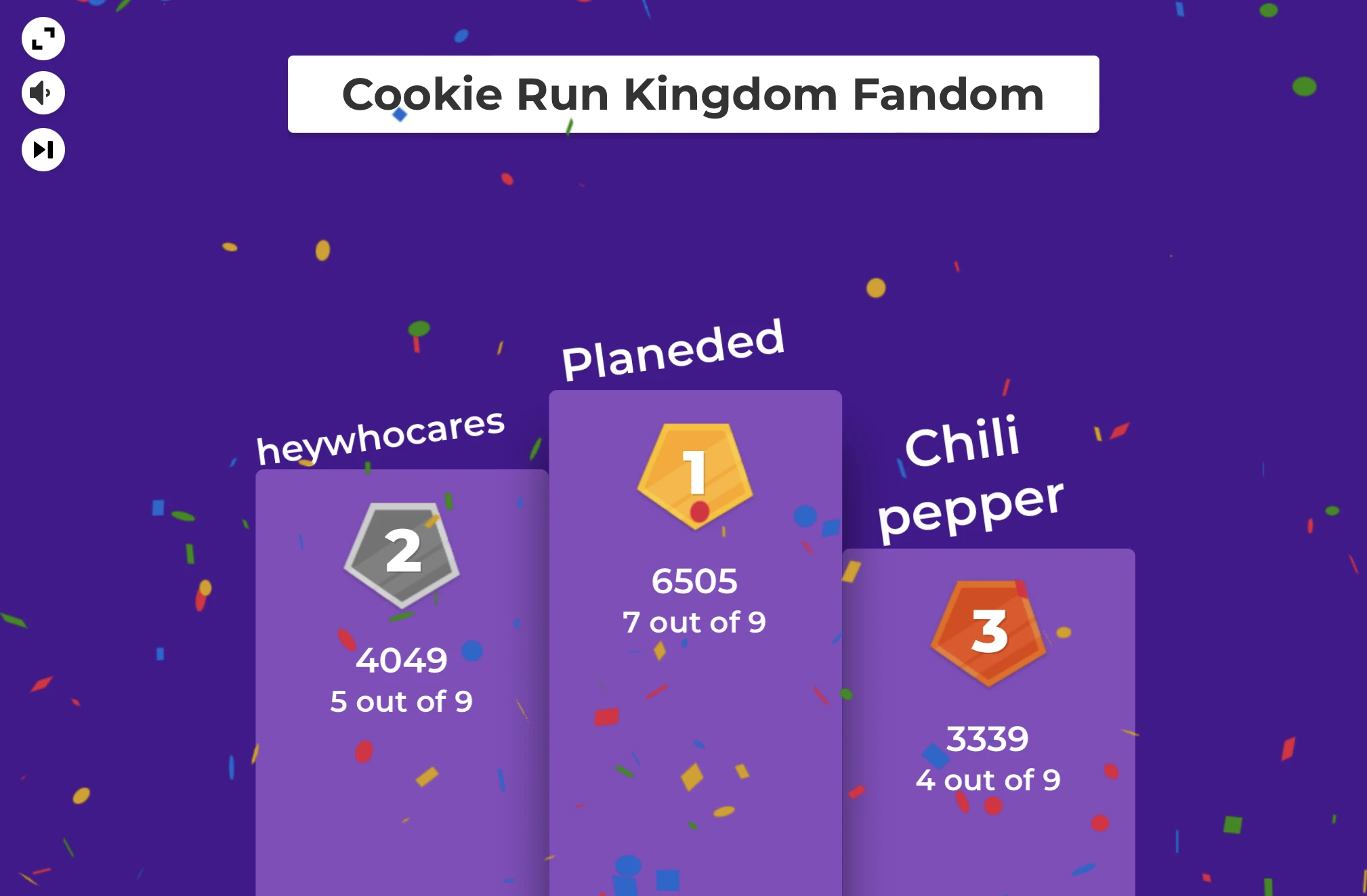 CONGRATULATIONS 🎉 | Fandom