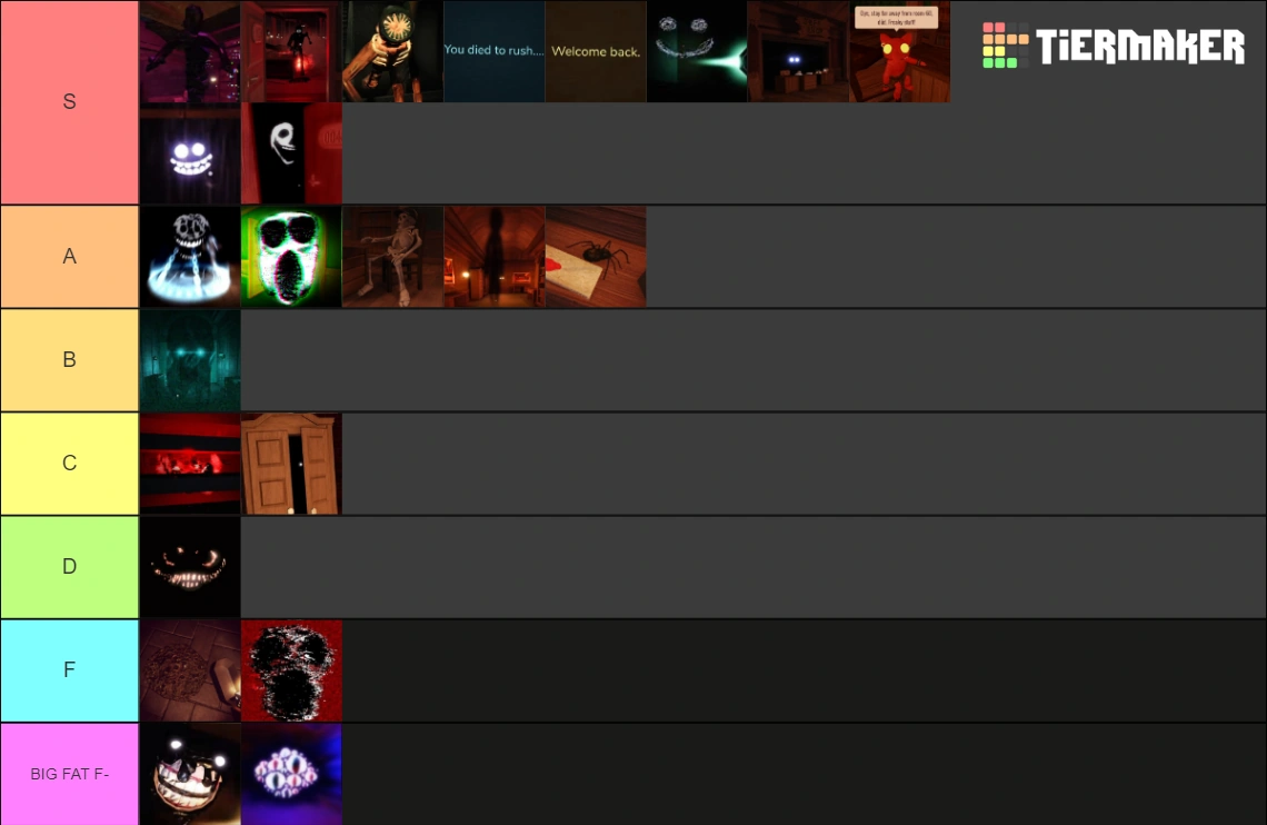 Doors Tier list | Fandom