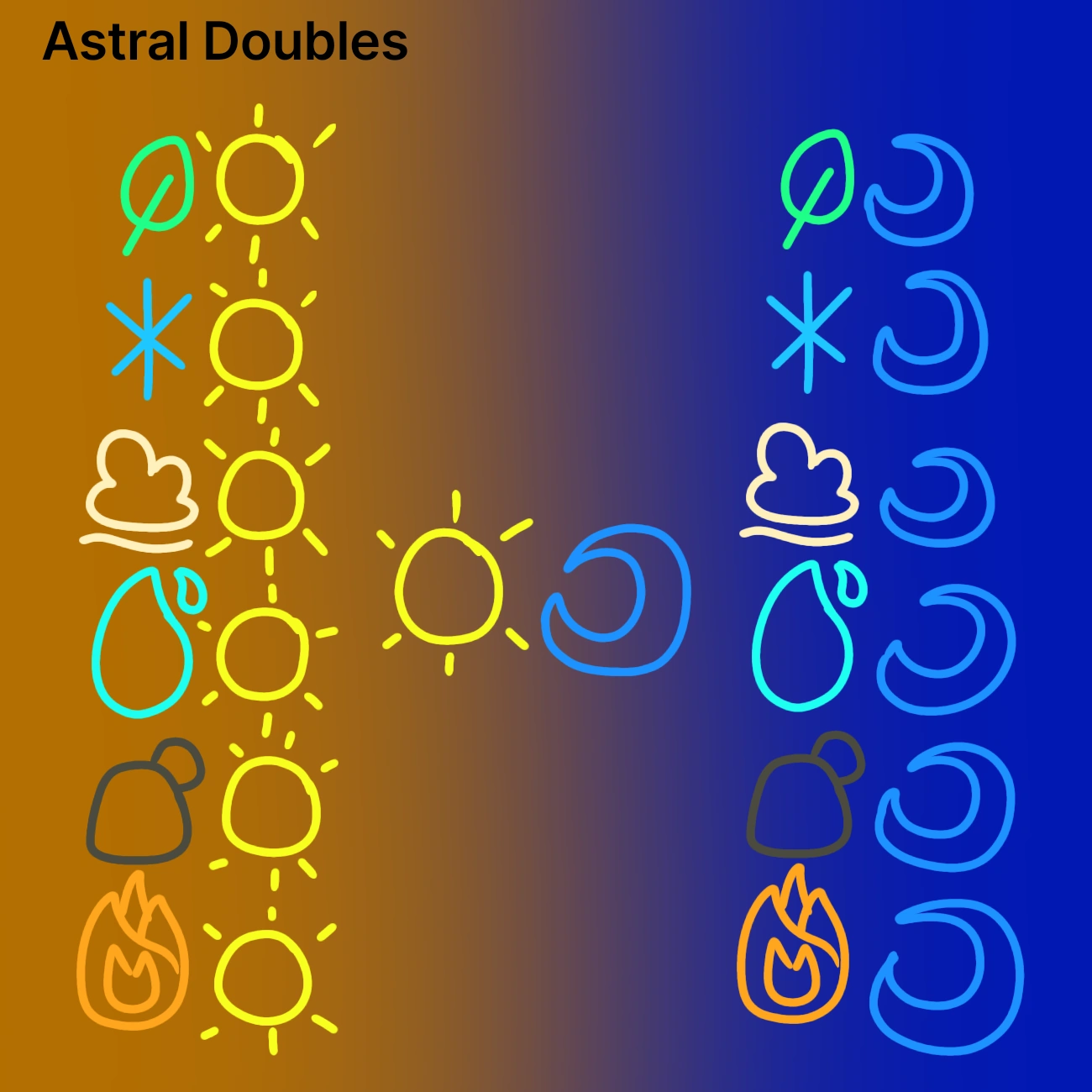 Astral Double Ideas | Fandom