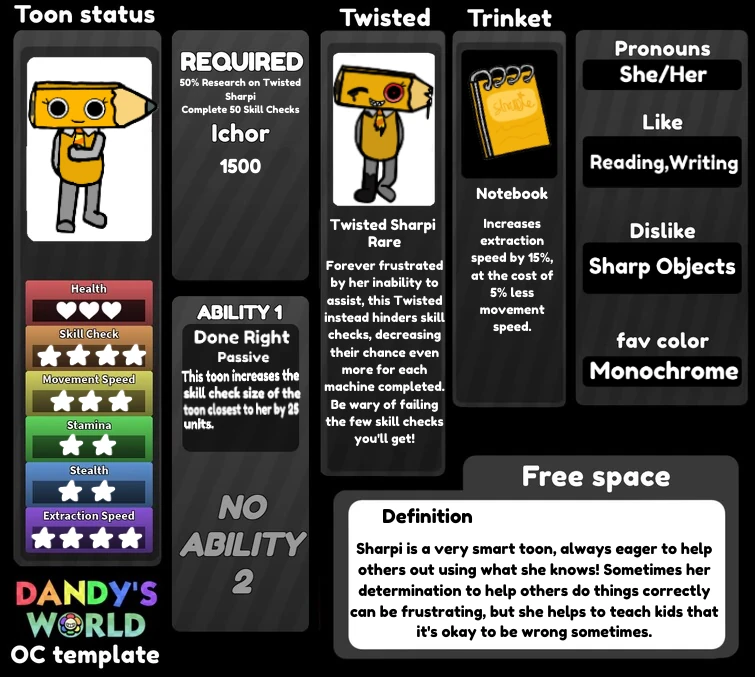 OC Q&A: Sharpi! | Fandom