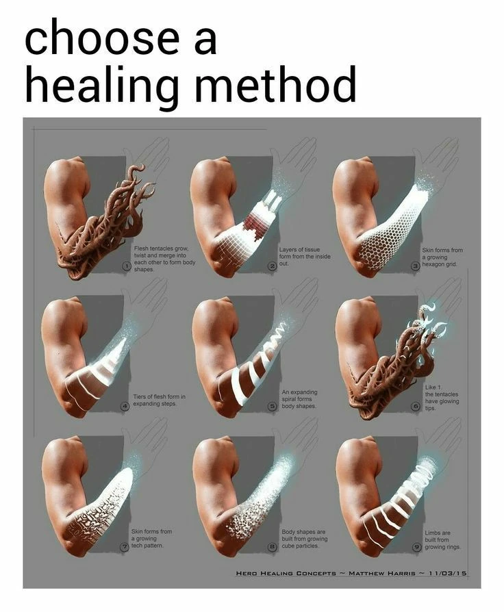 if you had super regeneration/healing powers, what would be your method ...
