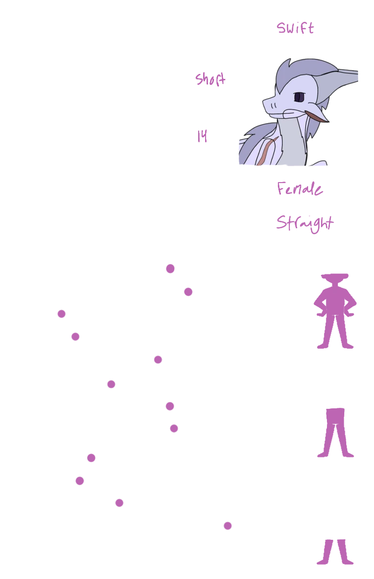 My half of a template thingy! | Fandom