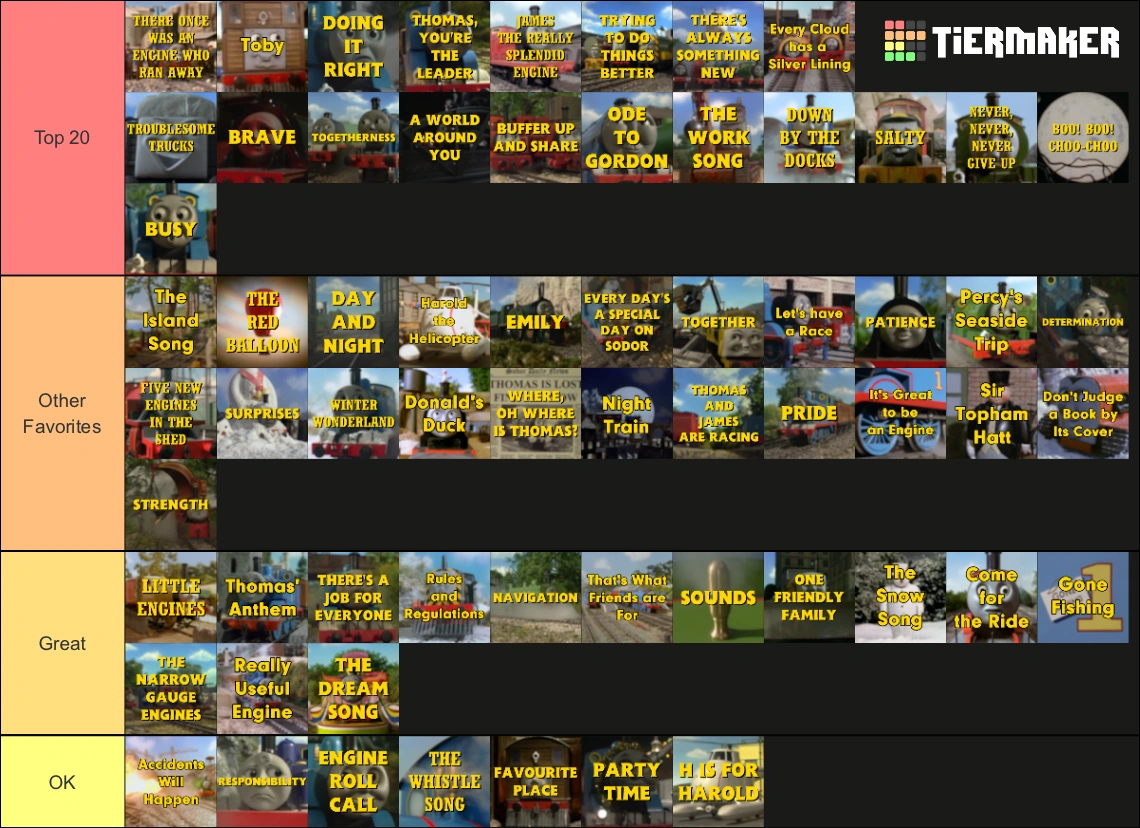 My Model Series Songs Tier List | Fandom