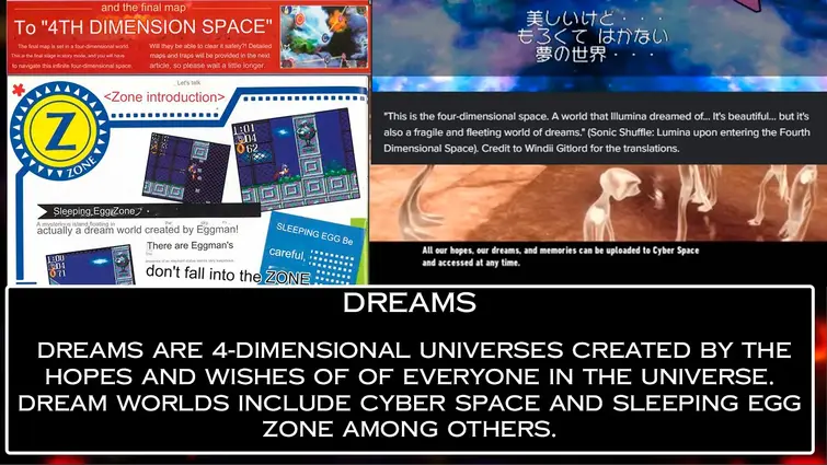 Sonic cosmology scale (credits to Mecha-dragon1999 on reddit) | Fandom