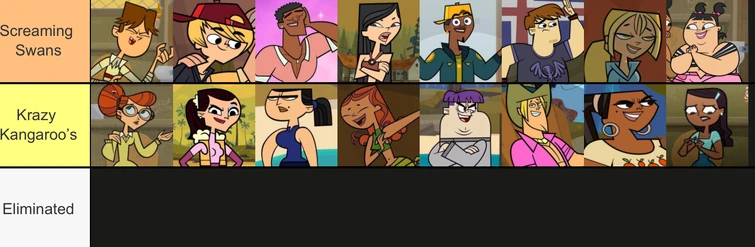 Flamingo’s awesome epic cool VV | Fandom