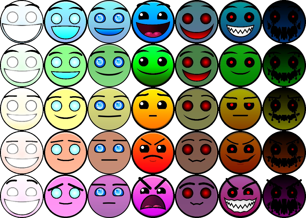 Easy, Normal, Hard, Harder, and Insane with the clones | Fandom