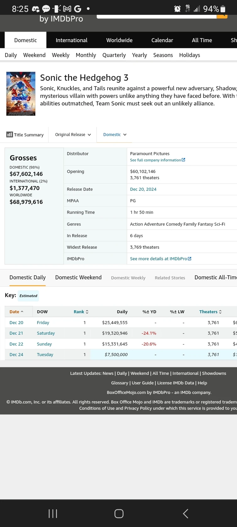 Disney explain yourself! | Fandom